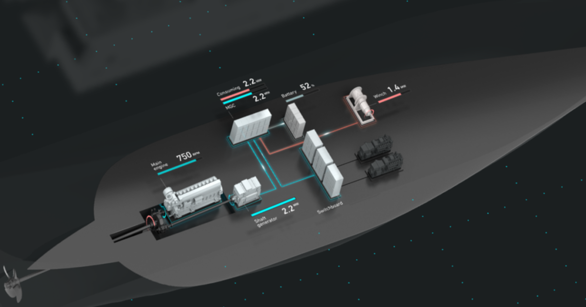 System Integration - VARD