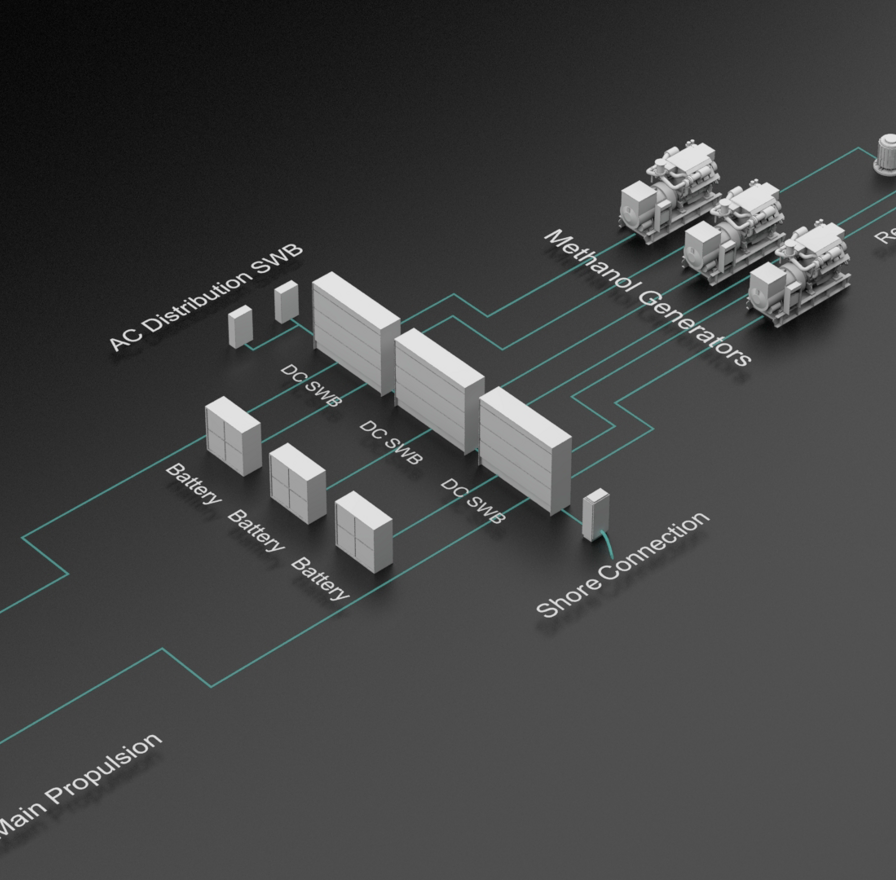 The future of ships - VARD
