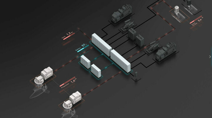 SeaQ Integrated Automation System - VARD