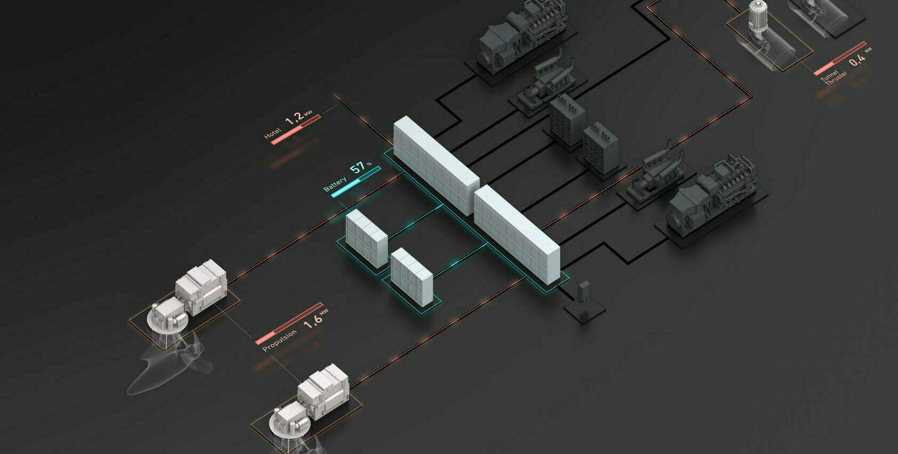 SeaQ Power Management System - VARD