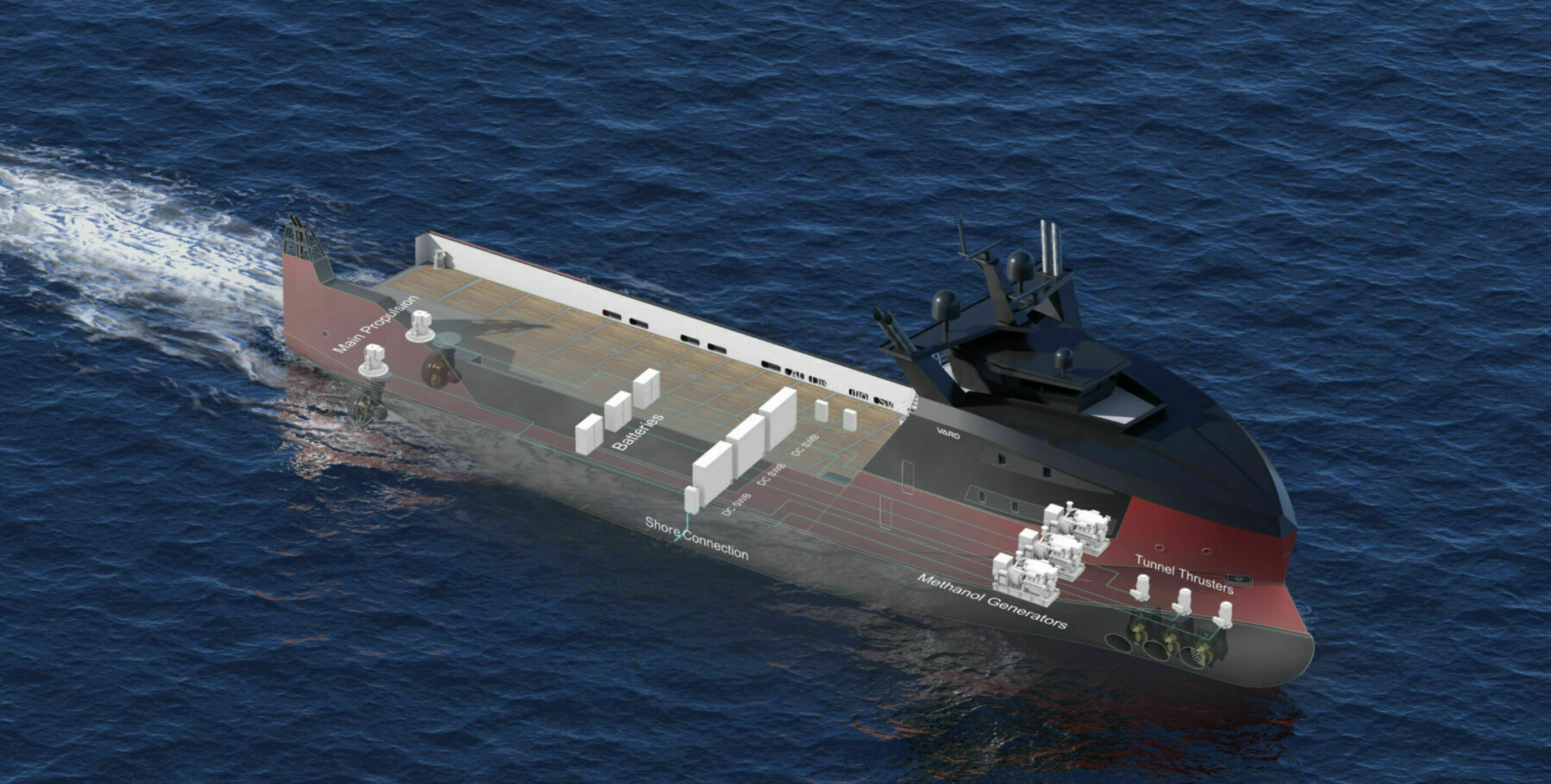 DC Switchboards taking the charge in shipboard power systems - VARD