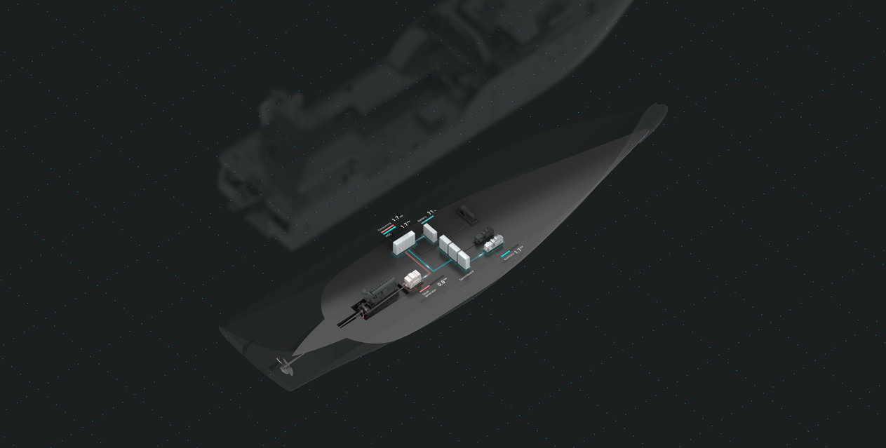 SeaQ MicroGrid - VARD