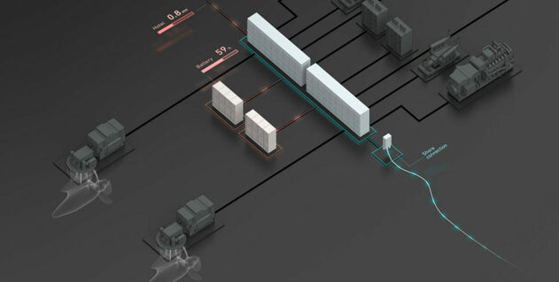 SeaQ Shore Connection - VARD