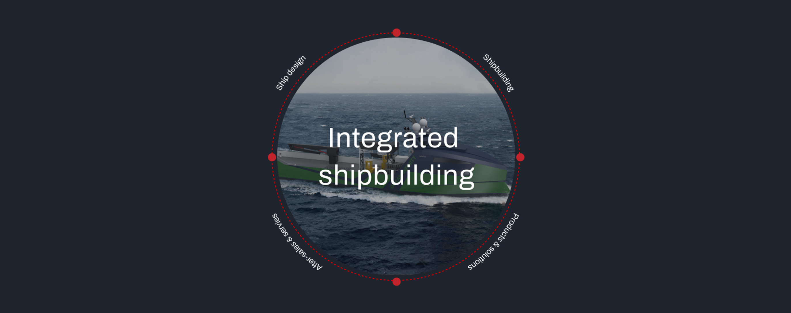 Integrated shipbuilding - VARD